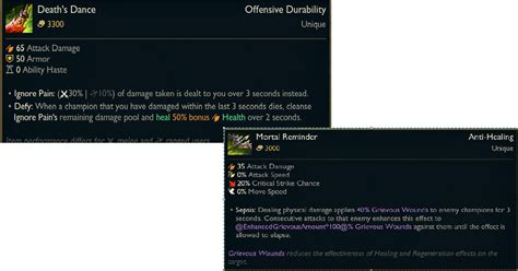 item bugs description bugs and editor bugs r leagueoflegends