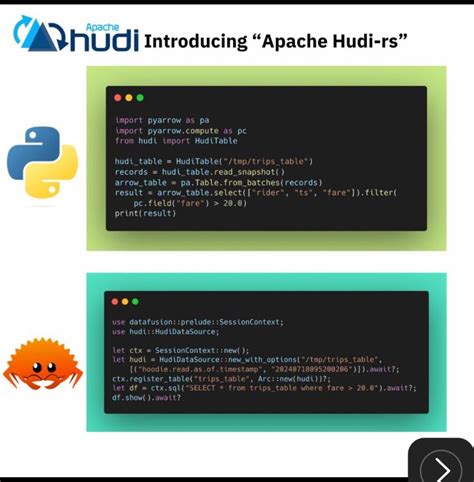 Soumil S On Linkedin Apachearrow Dataengineering Python Rust