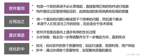 软件工程学习笔记第一章软件工程 叶俊民 复习 Csdn博客