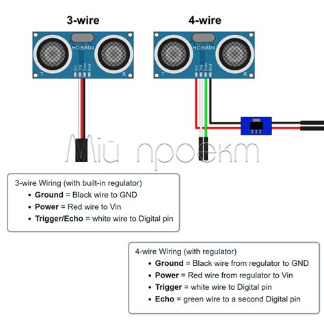Hc Sr04⭐Ультразвуковий Датчик Відстані⭐Доставка По Україні