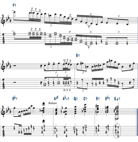 ジョー・パス『djangos Castle』タブ譜付きギタースコア ジャズギターが学べるサイト ジャズギタースタイルマスター