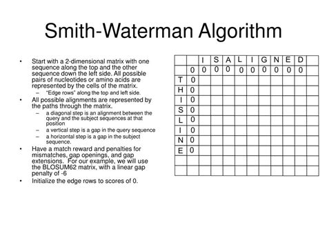 Ppt Sequence Alignment Powerpoint Presentation Free Download Id