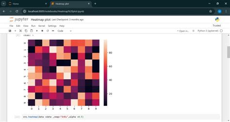Uzma Khan On Linkedin Asalam O Alikum Zia Khan Ameen Alam Asharib Ali