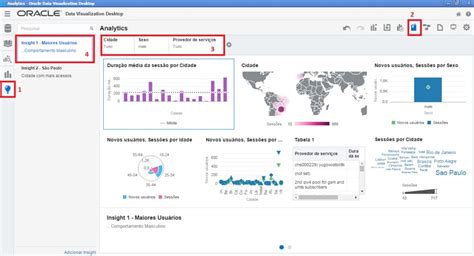 Insights Com Oracle Data Visualization Desktop Oracle Brasil