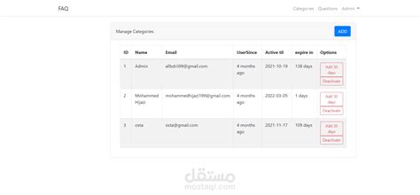 Faq Api لتطبيق دعم فني للاجبة على الأسئلة الشائعة Api مستقل