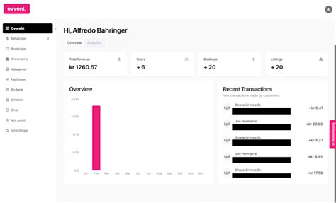 Develop Your Web Application With Nextjs Reactjs Prisma Tailwindcss Typescript By Furqan5921
