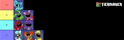 Smiling Critters Tier List Community Rankings Tiermaker