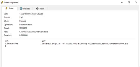 Basic Dynamic Analysis Izbr
