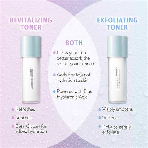 Laneige Water Bank Blue Hyaluronic Revitalizing Toner Mall Of America®