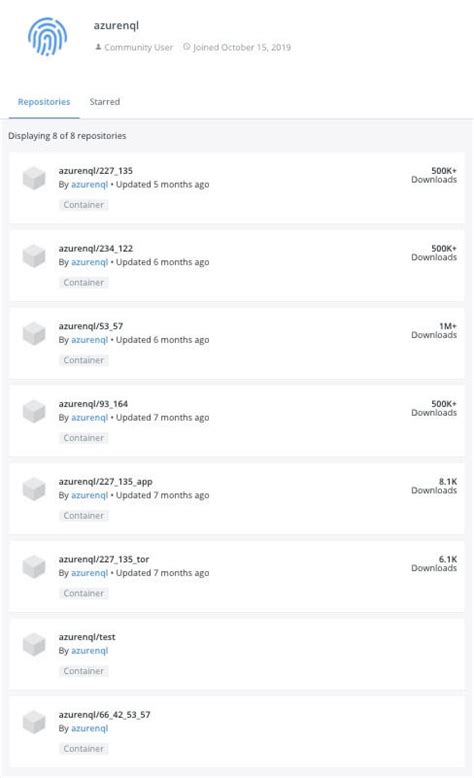 Hackers Abusing Docker Hub Account To Mine Monero Cryptocurrency