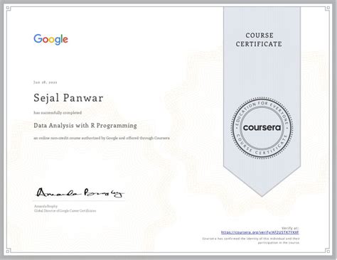 Sejal Panwar On Linkedin Data Analysis With R Programming