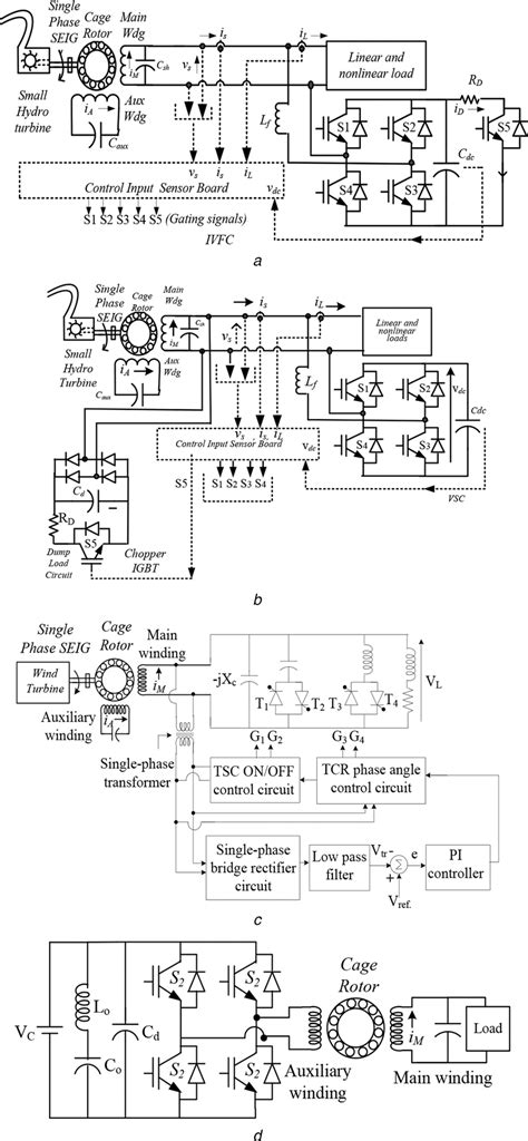 Voltage And Frequency Control Schemes For Single Phase Seig Based Small