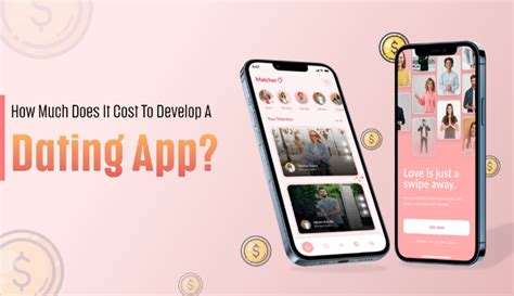 How To Develop An Algo Trading App Key Features Cost Development Guide