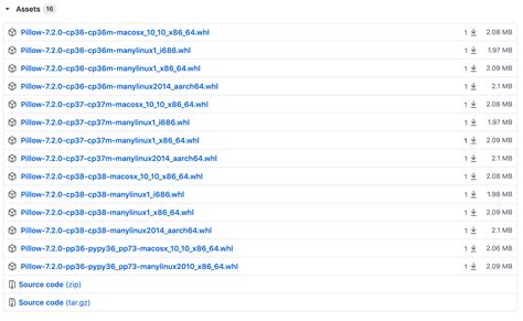 Provide Wheels For Pypy Issue Python Pillow Pillow GitHub