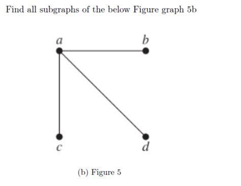 Solved Find All Subgraphs Of The Below Figure Graph 5b B