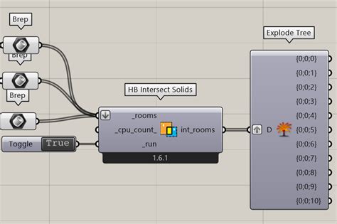 Intersect Solids Explode Honeybee Ladybug Tools Forum
