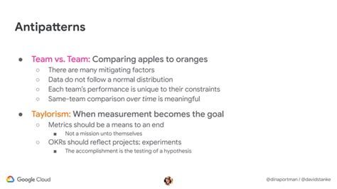 The Four Keys Measuring Devops Success Ppt