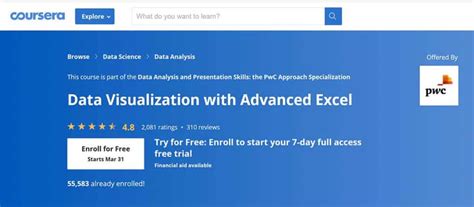 7 Best Excel Courses To Quickly Become A Spreadsheet Guru