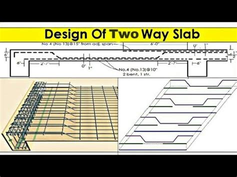 Design Of Two Way Simply Supported Slab Reinforcement Full Detail