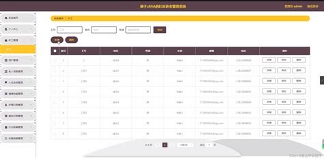 基于java的社区养老管理系统源码开题 Csdn博客