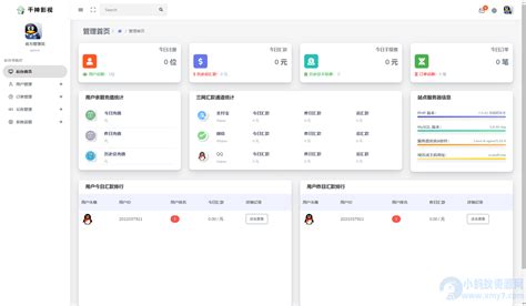 第三方api代付系统源码：集成qq、微信、支付宝api代付系统源码，支持余额充值接口与易支付 小蚂蚁资源网