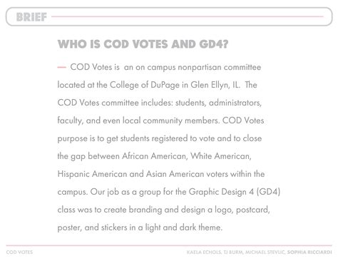 Cod Votes On Behance