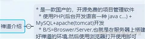 软件测试 之Web项目实战解析附全套实战项目教程 视频 源码 知乎