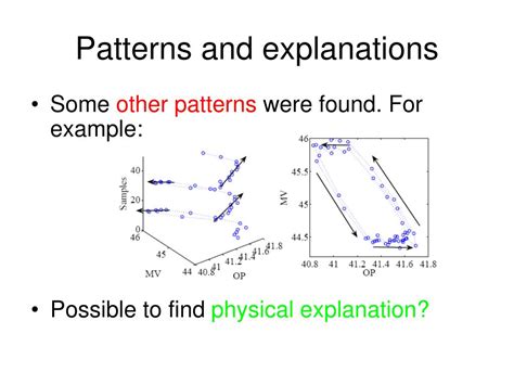 Ppt Analysis Of Techniques For Automatic Detection And Quantification Of Stiction In Control