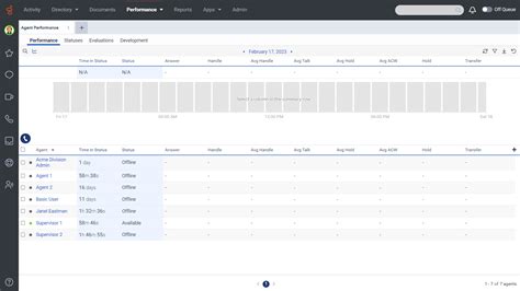 Locate The Agent Performance View Genesys Training