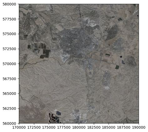 Rasters Rasterio — Spatial Data Programming With Python