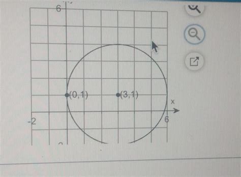 Solved Find The Center And Radius Of The Circle Write The
