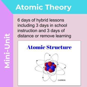 Atomic Theory 6 Day Mini Unit By JayZee TPT
