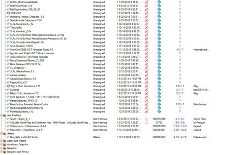 More Nasty Critters Legendary Edition Page 142 Downloads Sexlab