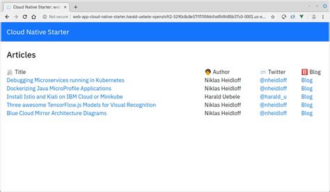 Dan Albani On Linkedin Deploying The Cloud Native Starter Example On Red Hat Openshift On The Ibm