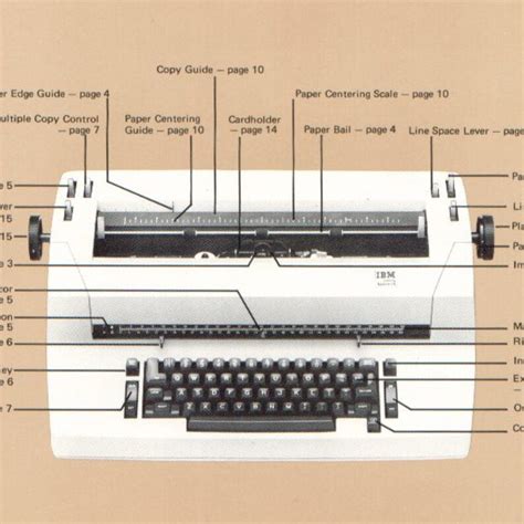 Digital User Manual For An Ibm Selectric 2 Desktop Electric Typewriter