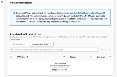 What Is Amazon Redshift