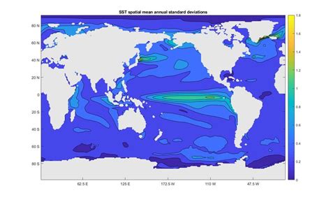 Global Plots Of Spatial Standard Deviations For Both A Tas And B