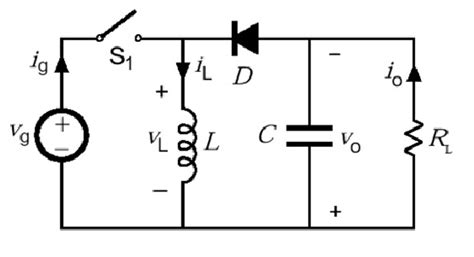 Buck Boost Dc Dc Converter 31 Perturb And Observe Algorithm Download
