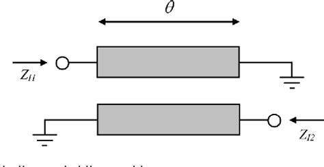 Figure 1 From Synthesis Of Vertical Interdigital Filters Using