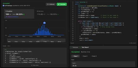 Lalit Kumar On Linkedin Day 9 100dayofcode Problem Find The