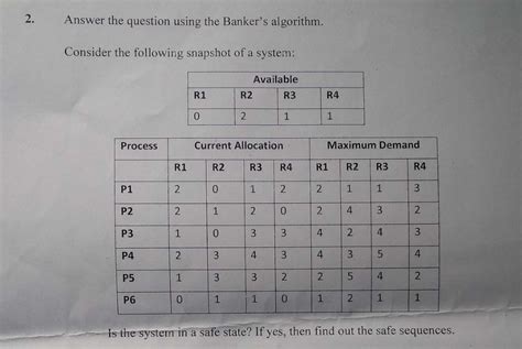 Master Bankers Algorithm With Solved Question Pyqs