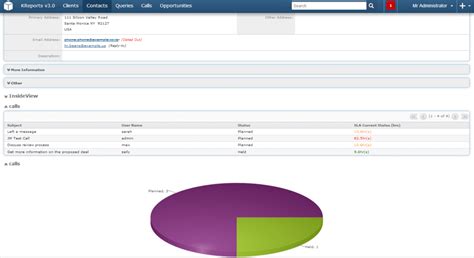 Generating SLA Reports Using SugarCRMs Audit Table Providentcrm Com