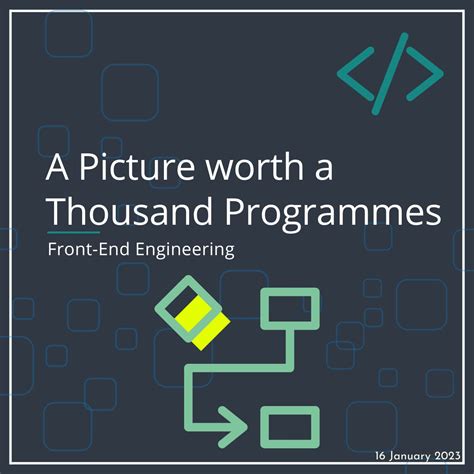 idrish laxmidhar on linkedin softwareengineering techtalks learninginpublic