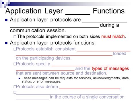 Chapter 3 Application Layer Functionality And Protocols Ppt Video Online Download