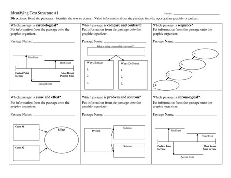 Identifying Text Structure 1pdf Word文档在线阅读与下载 无忧文档