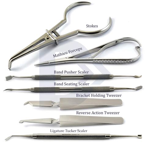 Pliers Ortho Instruments At John Mccloud Blog