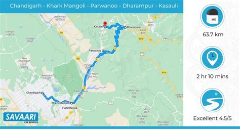 Kasauli Map