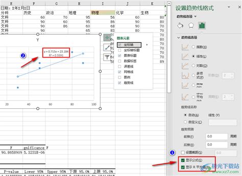 excel怎么做线性回归方程？ excel做线性回归方程的方法 极光下载站