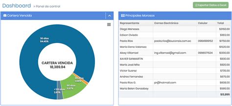 Guia De Usuario Habitanto