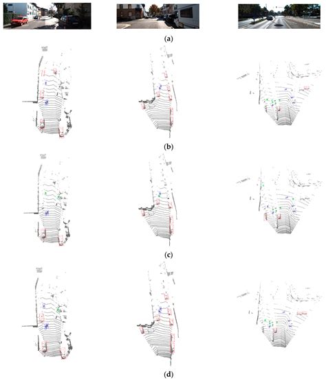Adaptive Scale And Correlative Attention Pointpillars An Efficient Real Time 3d Point Cloud